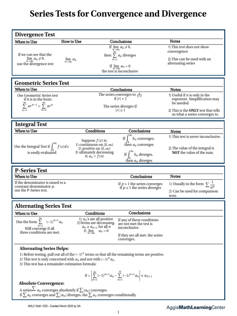 All The Series Tests | PDF | Functions And Mappings | Real Analysis