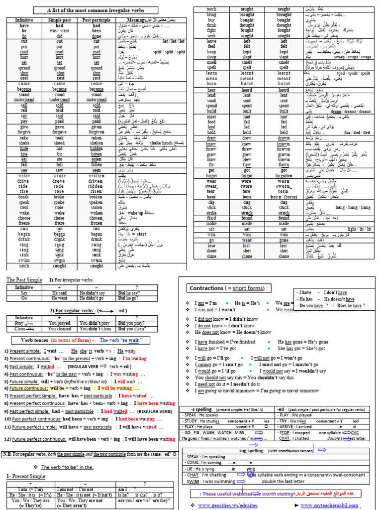 Irregular Verbs For 2BAC Sts | PDF | Syntax | Semantic Units