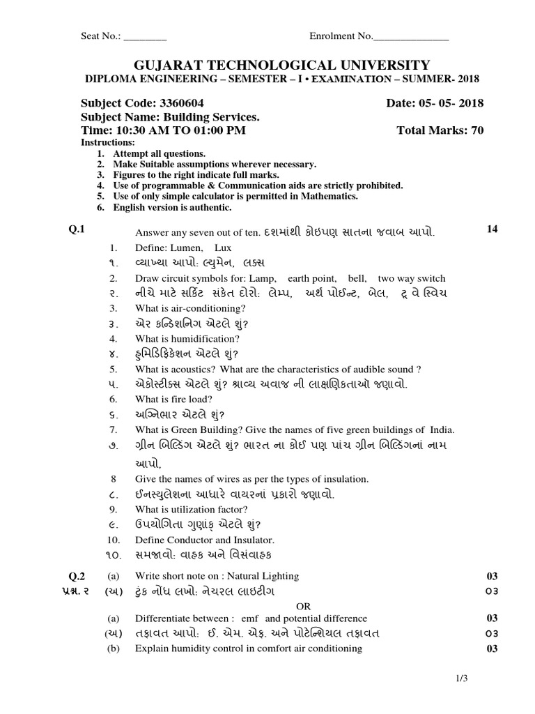 Diploma Summer 2018 | PDF