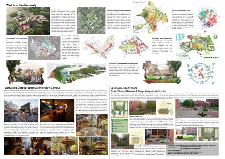 Case Studies On West Java University Campuse Design, Square 80 and ...