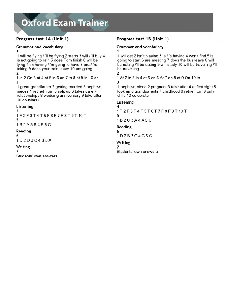 OET B1 Progress Tests Answer Key | PDF
