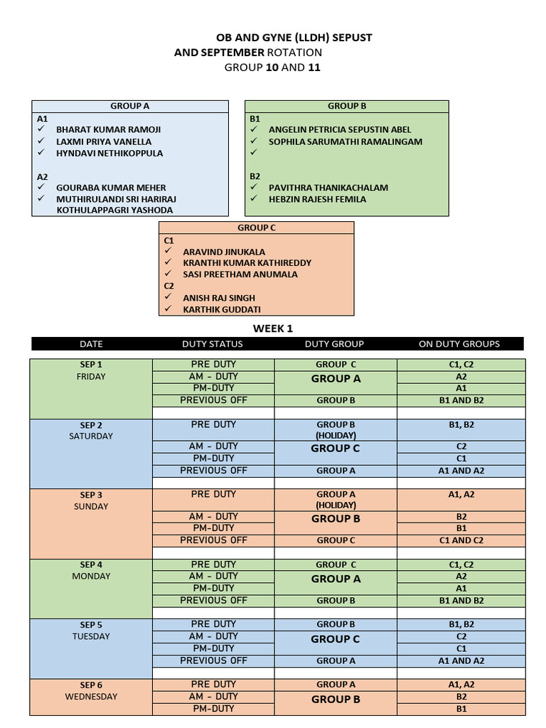 Ob and Gyne August September Schedule 1 | PDF