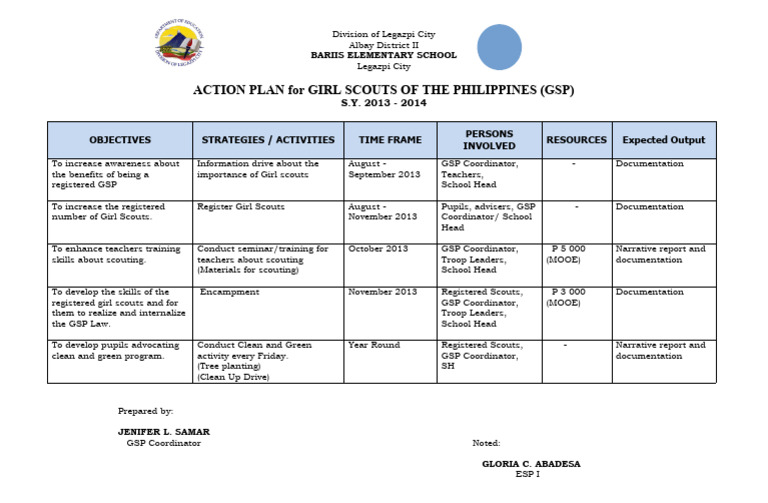 Action Plan - GSP | Download Free PDF | Girl Guiding And Girl Scouting ...