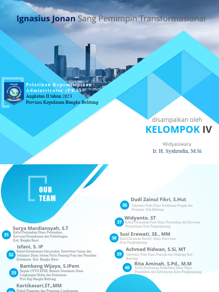 Kpemimpinan Transformasional - KLP - Iv Final | PDF