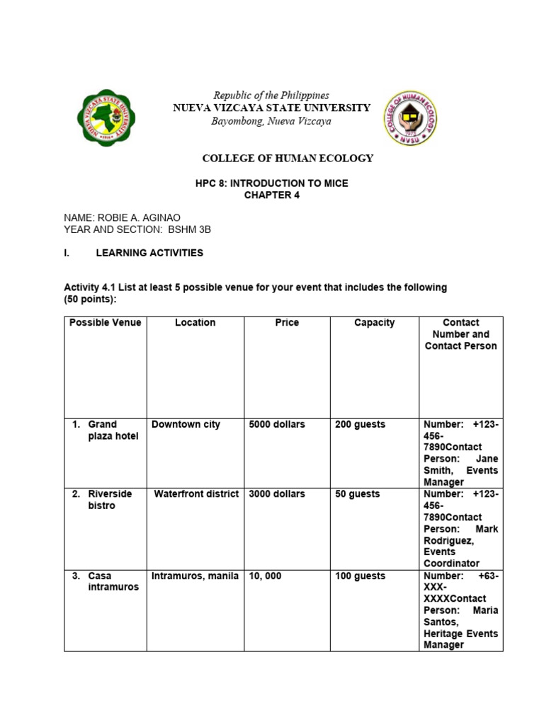 HPC 8 Learning Activities 4 | PDF