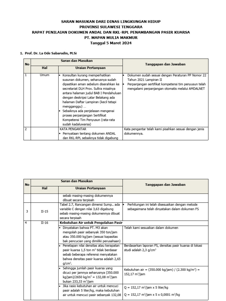 FIKAR - NOTULEN TIM TEKNIS DOKUMEN ANDAL & RKL-RPL PT. MAPAN (5 Maret ...