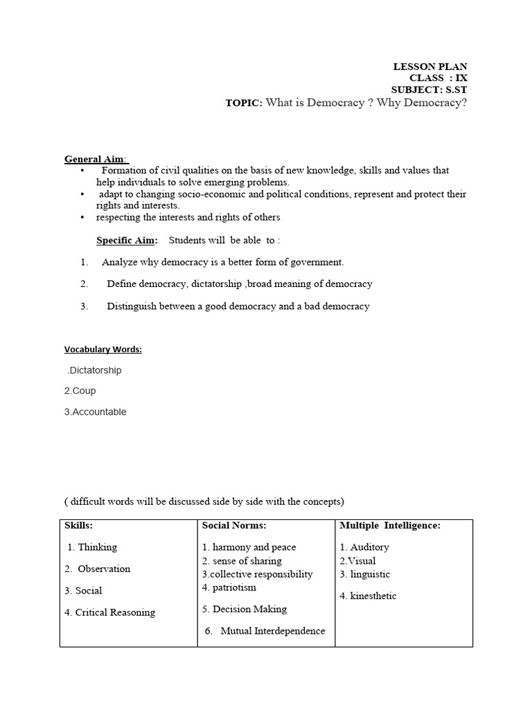 LESSON PLAN IX Civics CH - 1 | PDF | Democracy | Political Ideologies