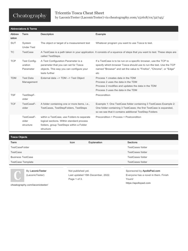 Tricentis Tosca Cheat Sheet: by Via | PDF | Icon (Computing) | Computer Engineering
