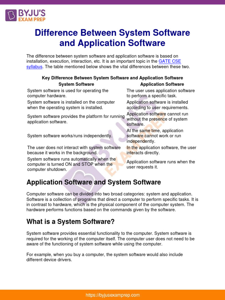 Difference Between System Software And Application Software Gate Notes
