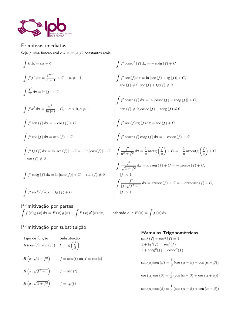 Tabela de Primitivas Imediatas | PDF | Analise matemática | Conceitos ...