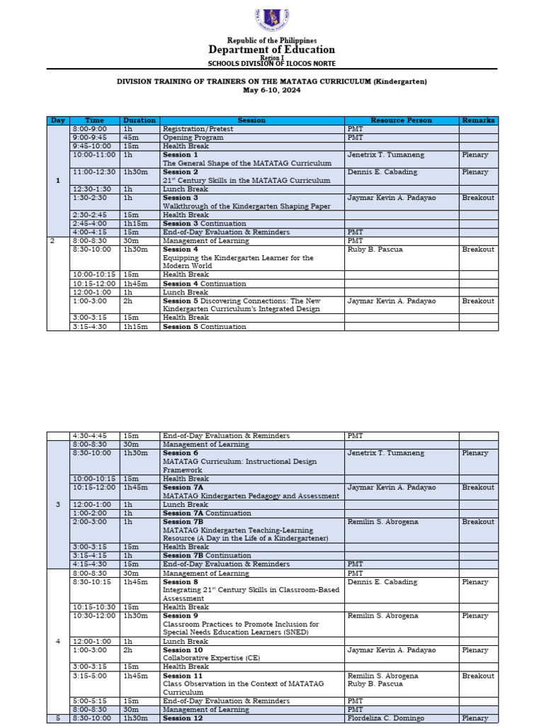 FINALLY DTOT Matrix Kindergarten | PDF | Cognitive Science | Procedural ...