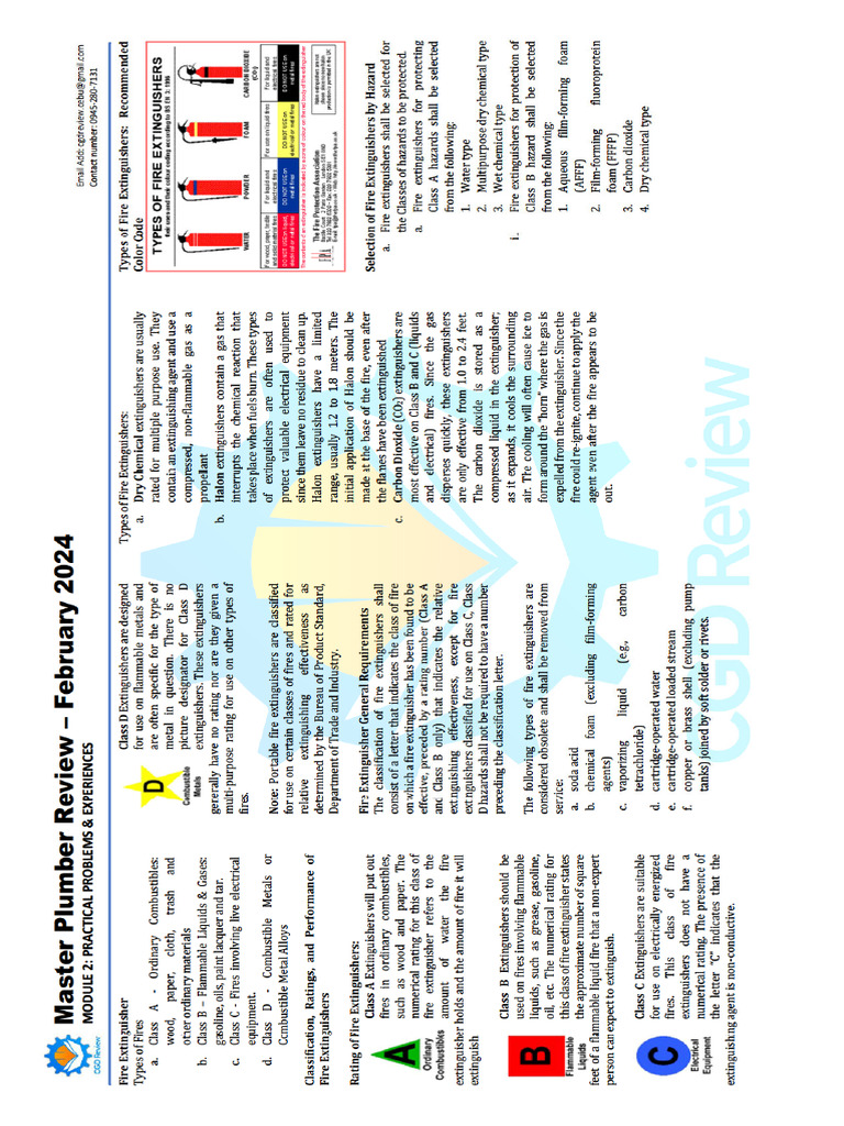 Practical - Module 2 Feb 2024 | PDF