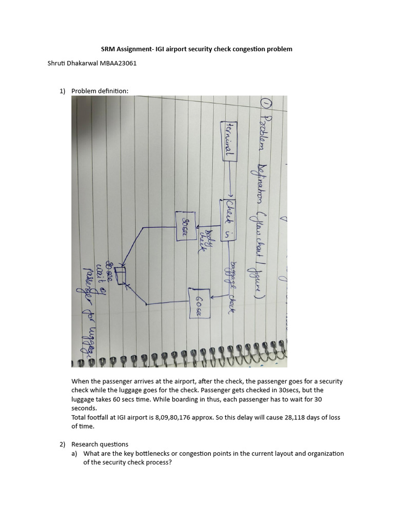 SRM Assignment 3 - MBAA23061 | PDF