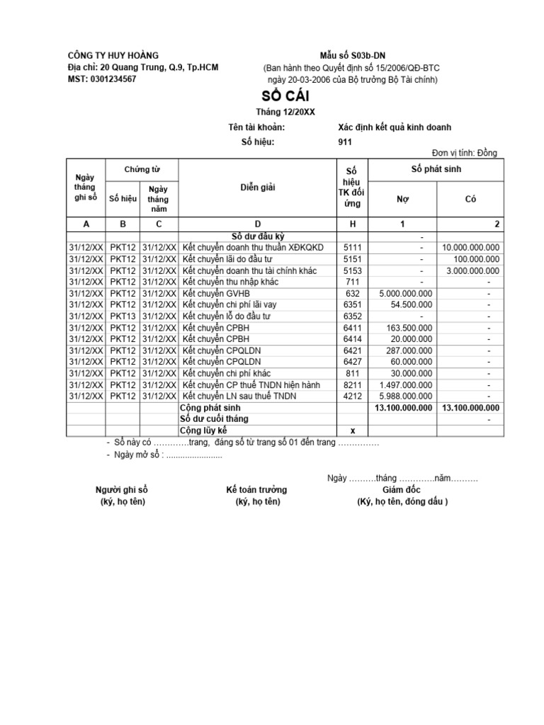 07 So Sach - BCTC 202311131145 | PDF