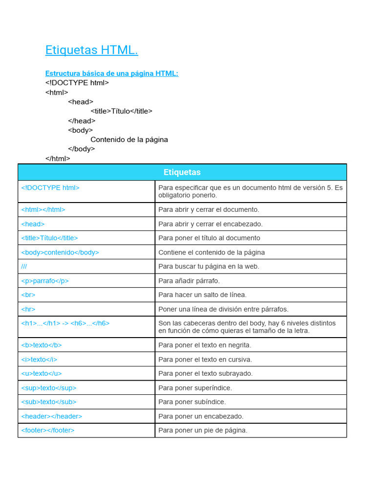 Etiquetas | PDF | HTML | Consorcio Mundial de la red