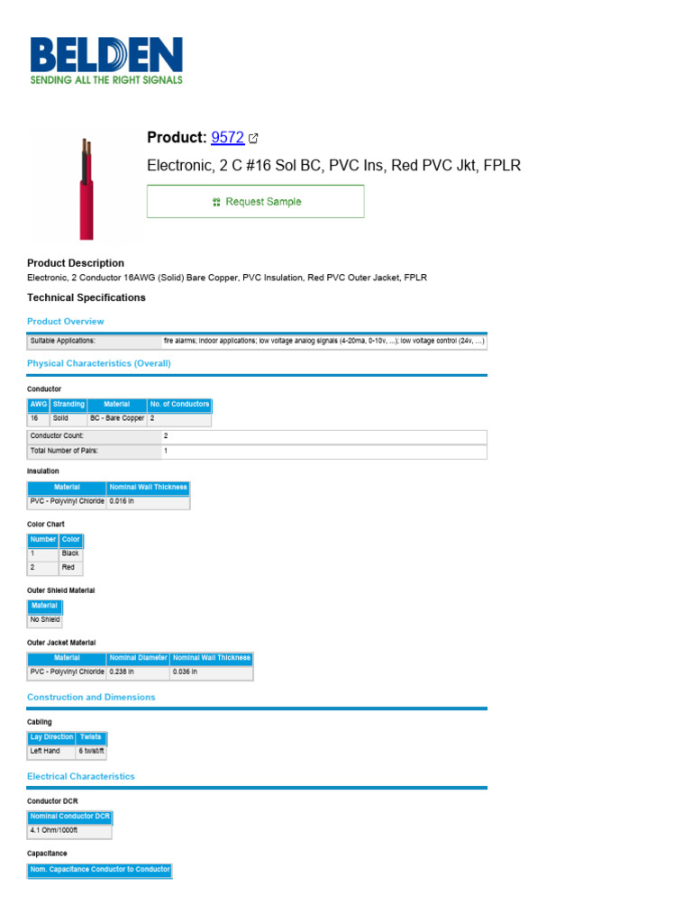 9572 Techdata | PDF | Electrical Conductor | Polyvinyl Chloride