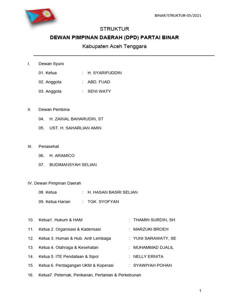 Struktur Kepengurusan Partai Binar - DPD, DPC, DPAC | PDF Struktur Kepengurusan Partai Binar - DPD, DPC, DPAC | PDF