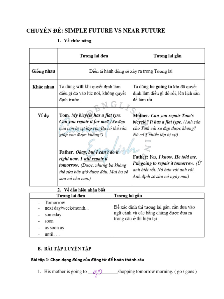 Simple Future vs Near Future Grammar Guide | PDF
