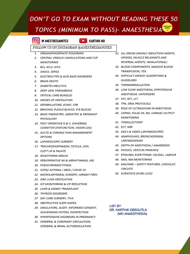 50 Topics List 1 | PDF | Anesthesia | Medical Specialties