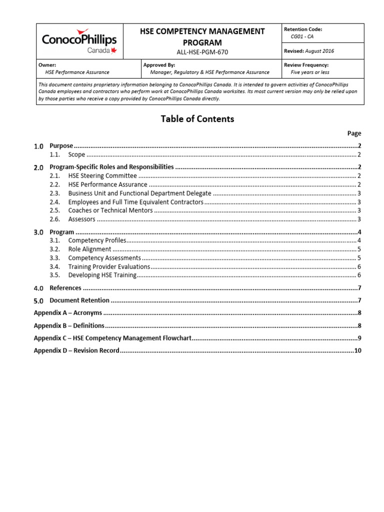 Hse Competency Management Program | Download Free PDF | Quality ...