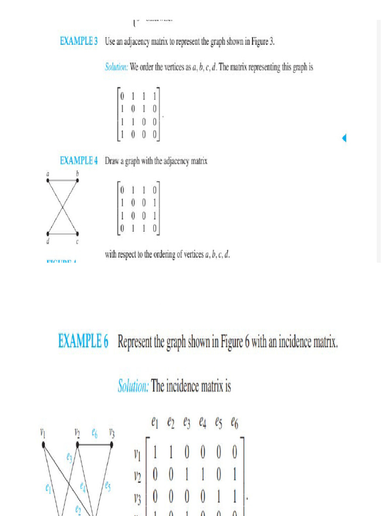 Isomorphic Graphs | PDF