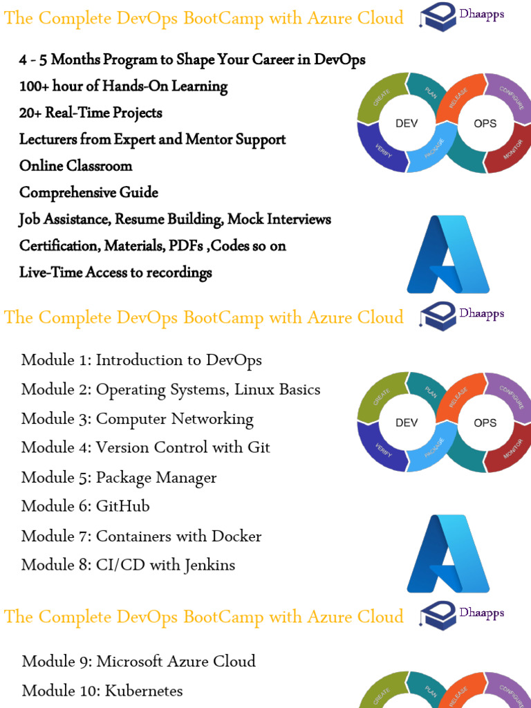The Comple DevOps Bootcamp With Azure Cloud | PDF | Microsoft Azure | Cloud Computing