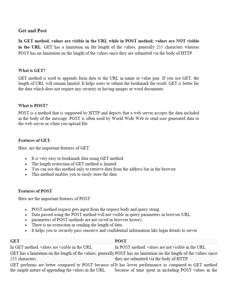 Get and Post | PDF | World Wide Web | Internet & Web