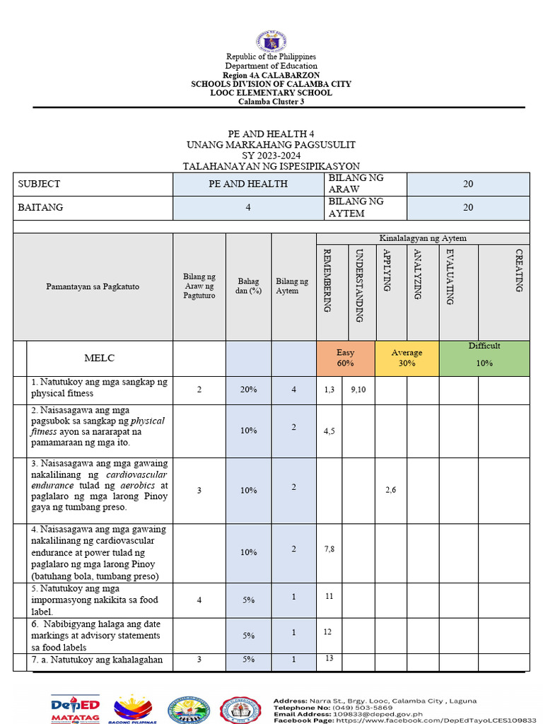 Pe and Health 4 1st Final PT With Tos Melc - Based | PDF