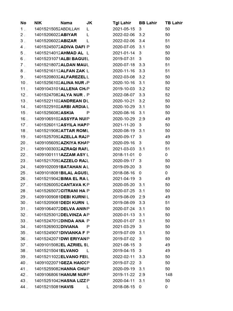 Eppgbm Bulan Juni Desa Sms 2023 | PDF