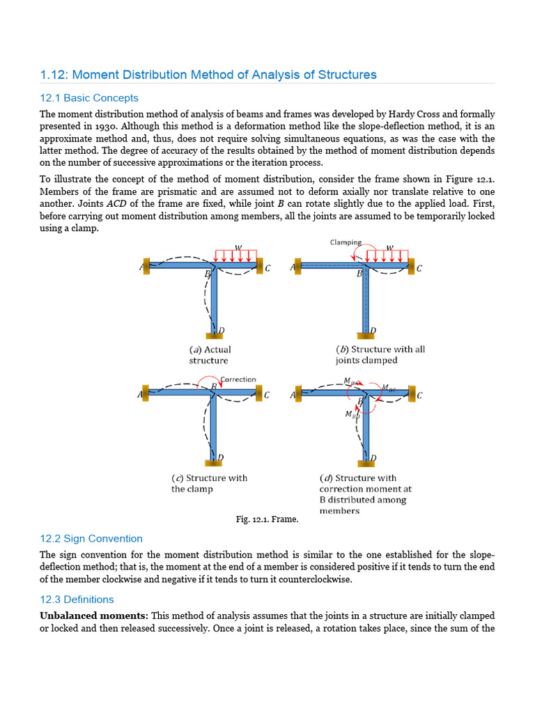 1 12 Moment Distribution Method Of Analysis Of Structures
