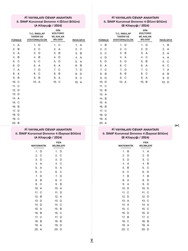 20240429085937-7918-Fi 8. Sinif 4. Deneme Cevap Anahtari | PDF