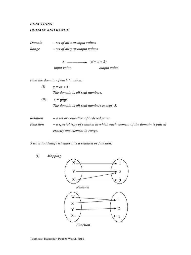 Notes Functions 1 Pdf Function Mathematics Demand