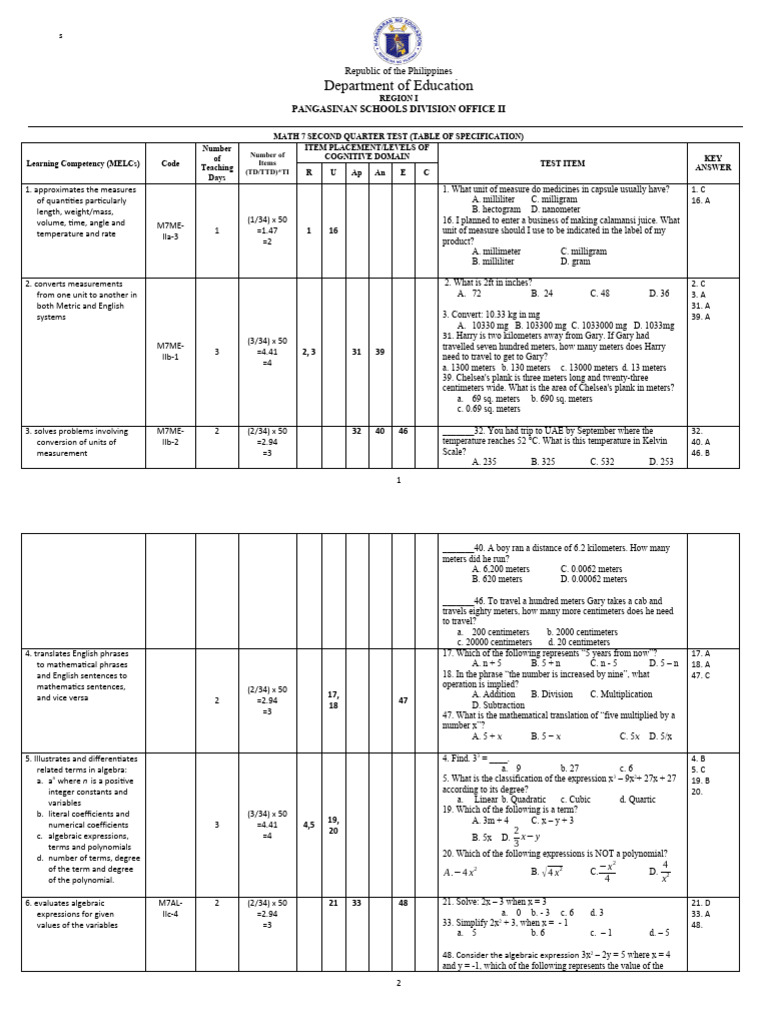 TOS Math-7 2nd-Quarter-Test 2023-2024 FINAL | PDF | Polynomial | Equations