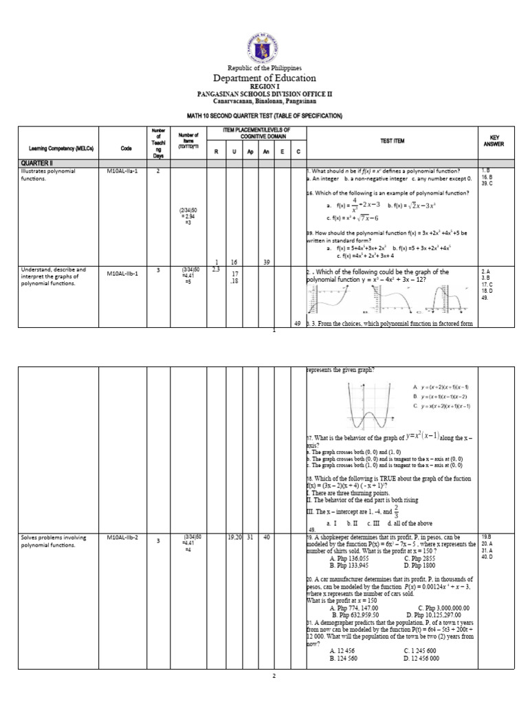 TOS-Math-10 - 2nd Quarter - Final | PDF | Circle | Angle