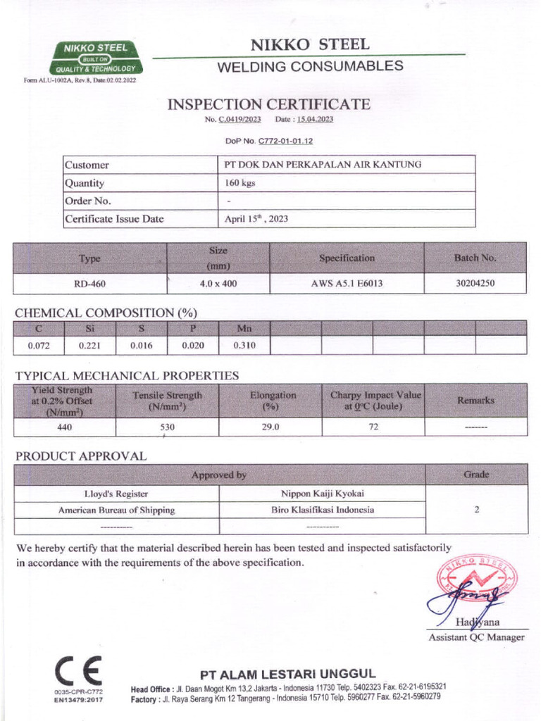 Mill Certificate Nikko RD-460 | PDF