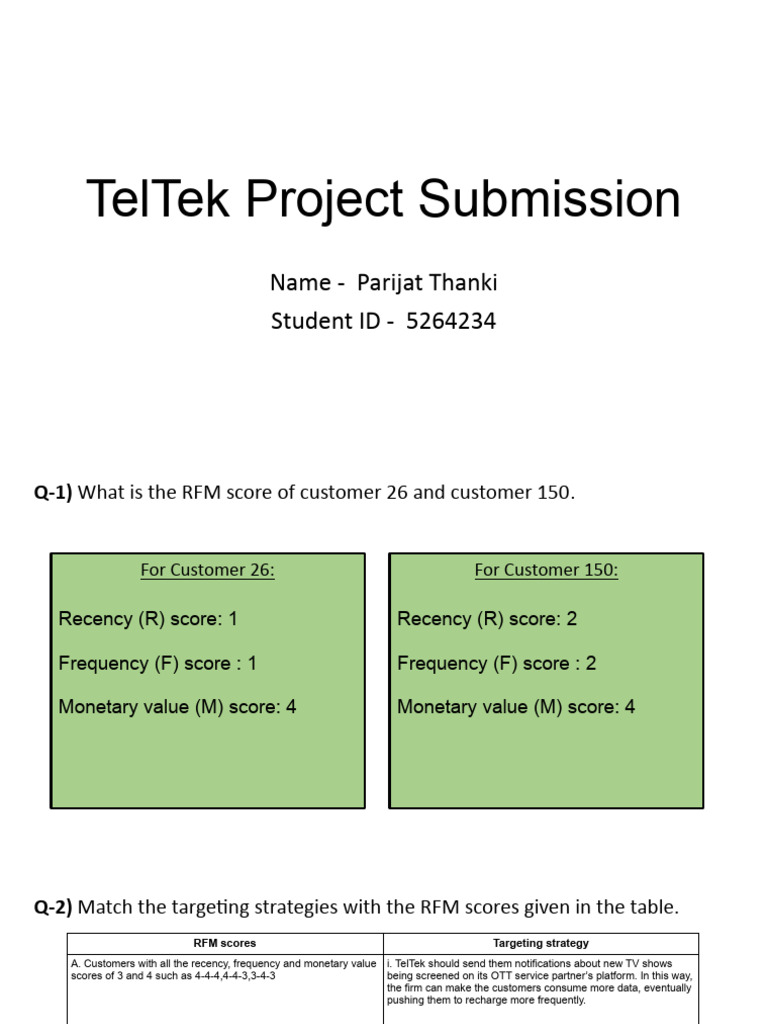 RFM Analysis and Churn Prediction | PDF | Sensitivity And Specificity | Linear Regression