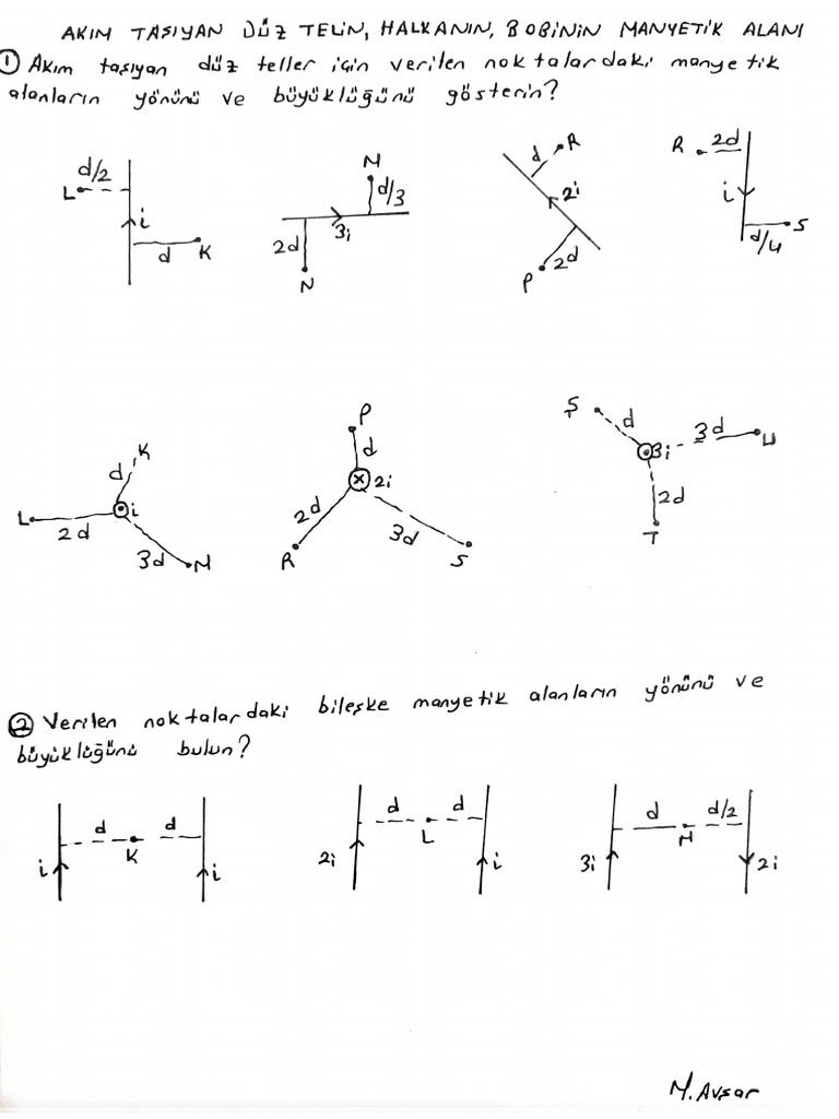 Akım Taşıyan Düz Tel, Halka Ve Bobinin Oluşturduğu Manyetik Alan | PDF