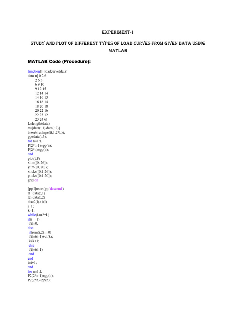 Experiment 1 Matlab Codes Plots Pdf Computing Computer Programming