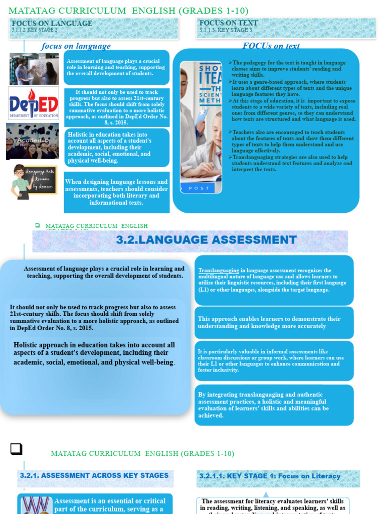 Presentation Group 2 P. 27-56 | PDF | Educational Assessment | Reading Comprehension