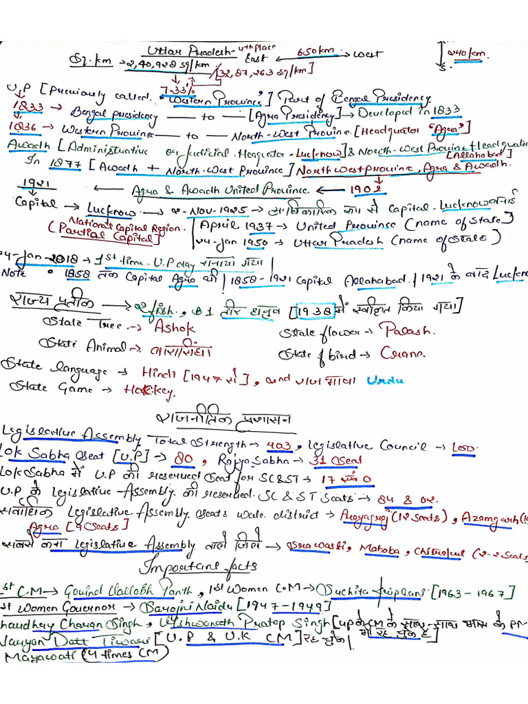 Uttar Pradesh Notes Pdf