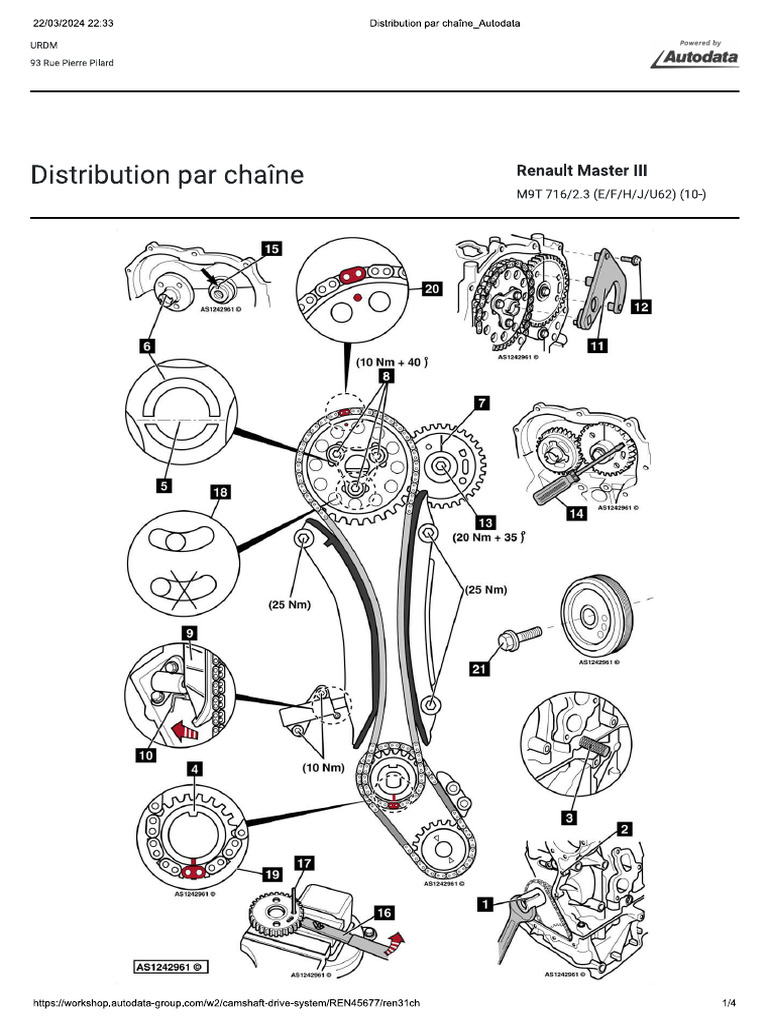 Distribution Par Chaîne | PDF