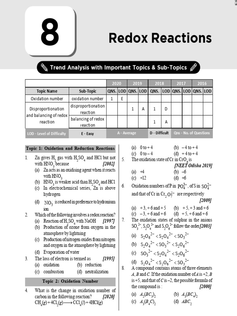 Redox DPP | PDF | Redox | Chemical Reactions