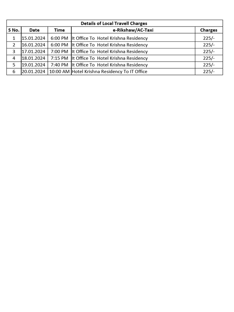 Daily Charges Excel Sheet | PDF