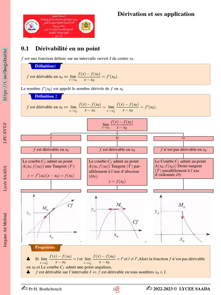 Derivation Et Etude Des Fonctions Resume de Cours 4 | PDF | Fonction ...