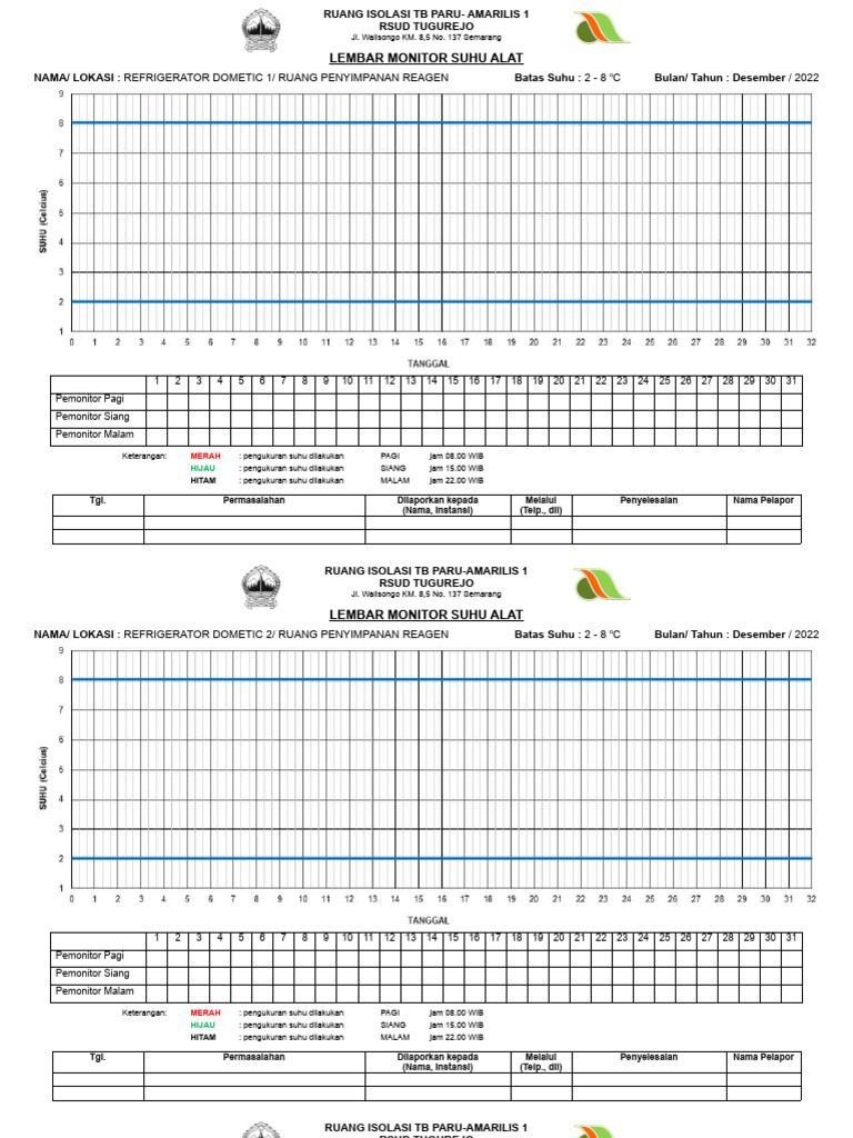 Monitor Suhu & Kelembaban Des 2022 | PDF