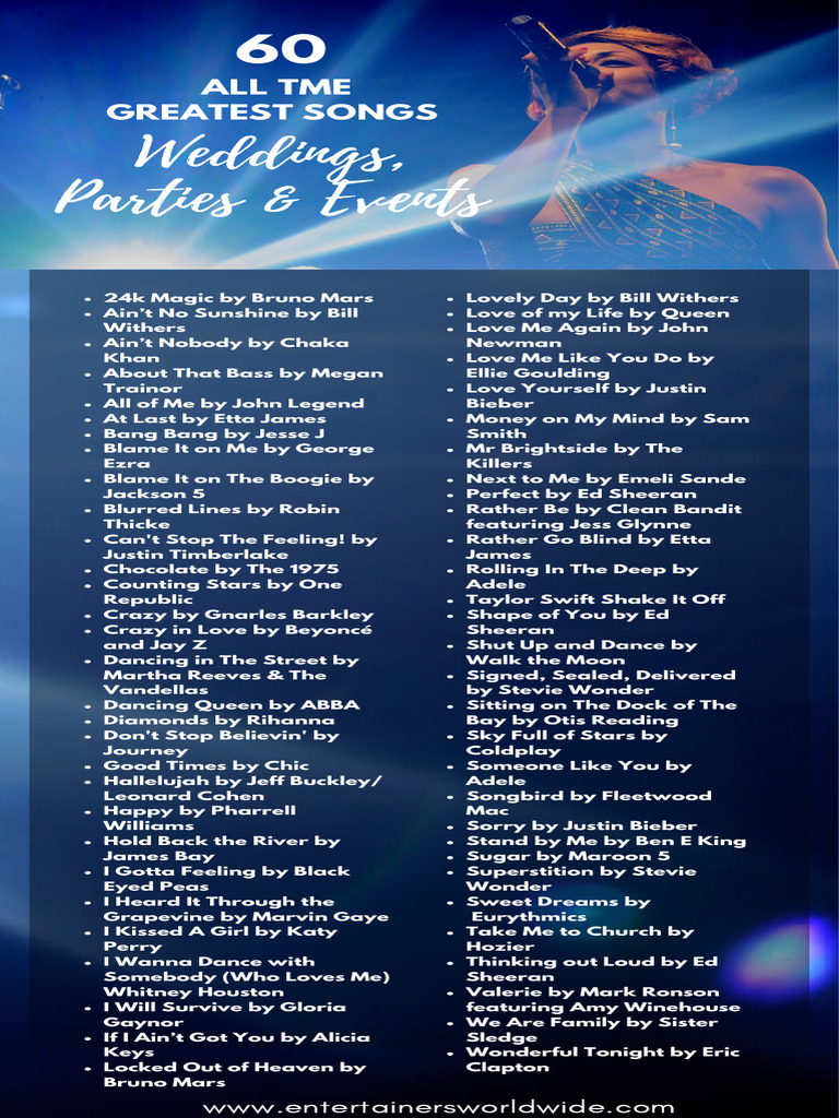 60 All Time Greatest Songs | Download Free PDF | Sound Recording ...