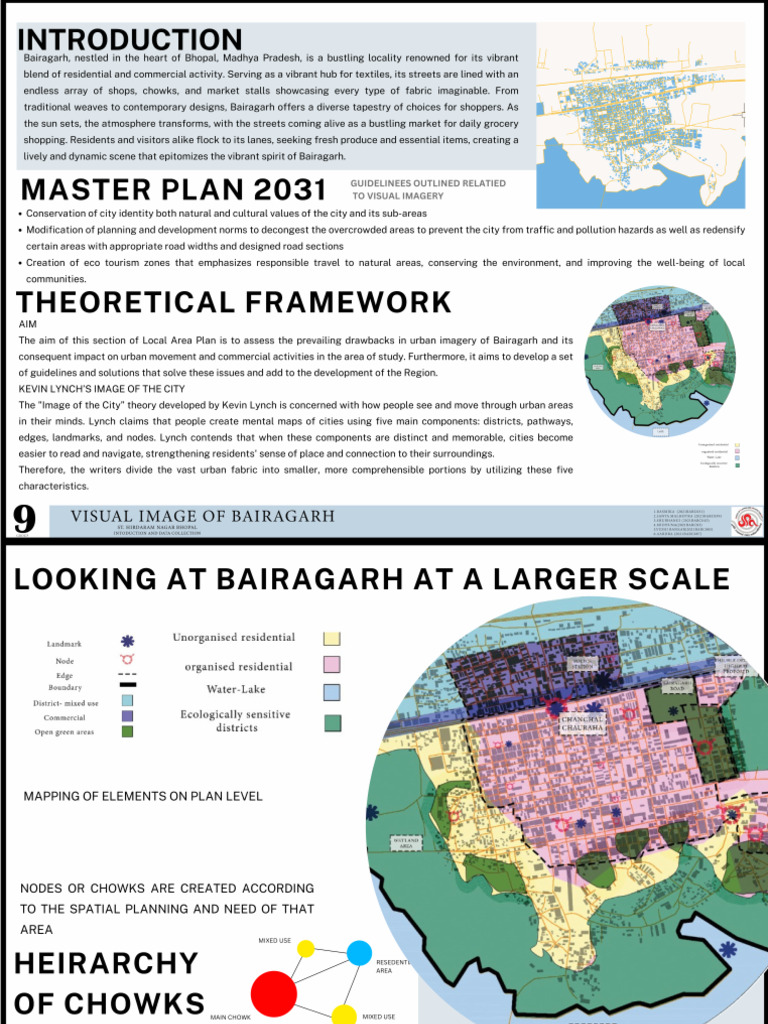 Visual Image of Bairagarh 20240429 092341 0000 | PDF