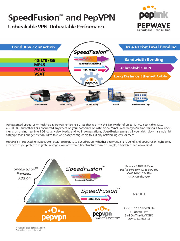 SpeedFusion Overview | Download Free PDF | Virtual Private Network ...