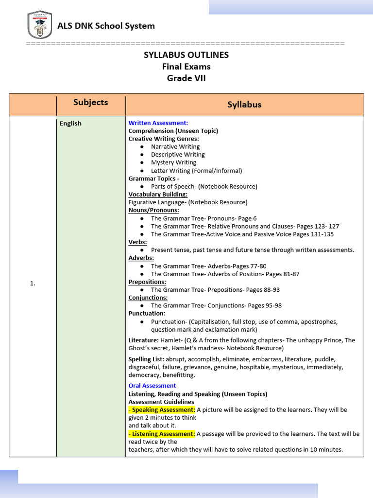 GR VII - Centre Final Exams Syllabus Outlines | PDF | Grammatical Tense | English Language