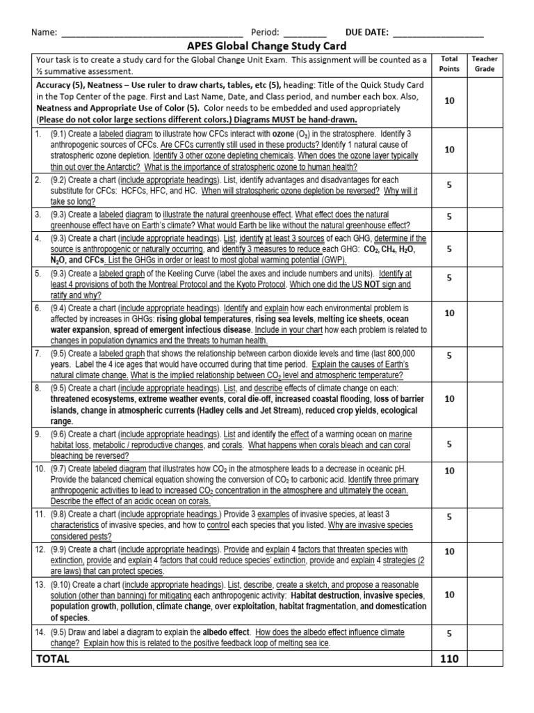 APES Global Change Study Card Guide | PDF | Climate Change | Ozone ...